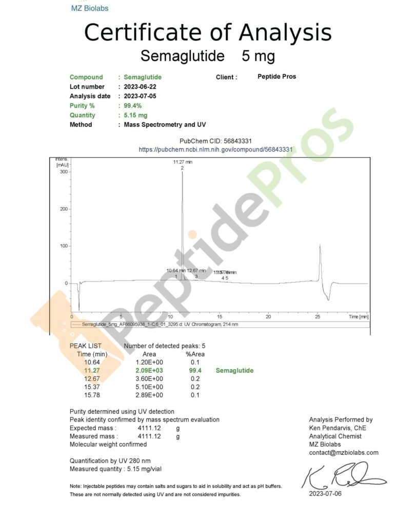 COA Reports - Peptide Pros